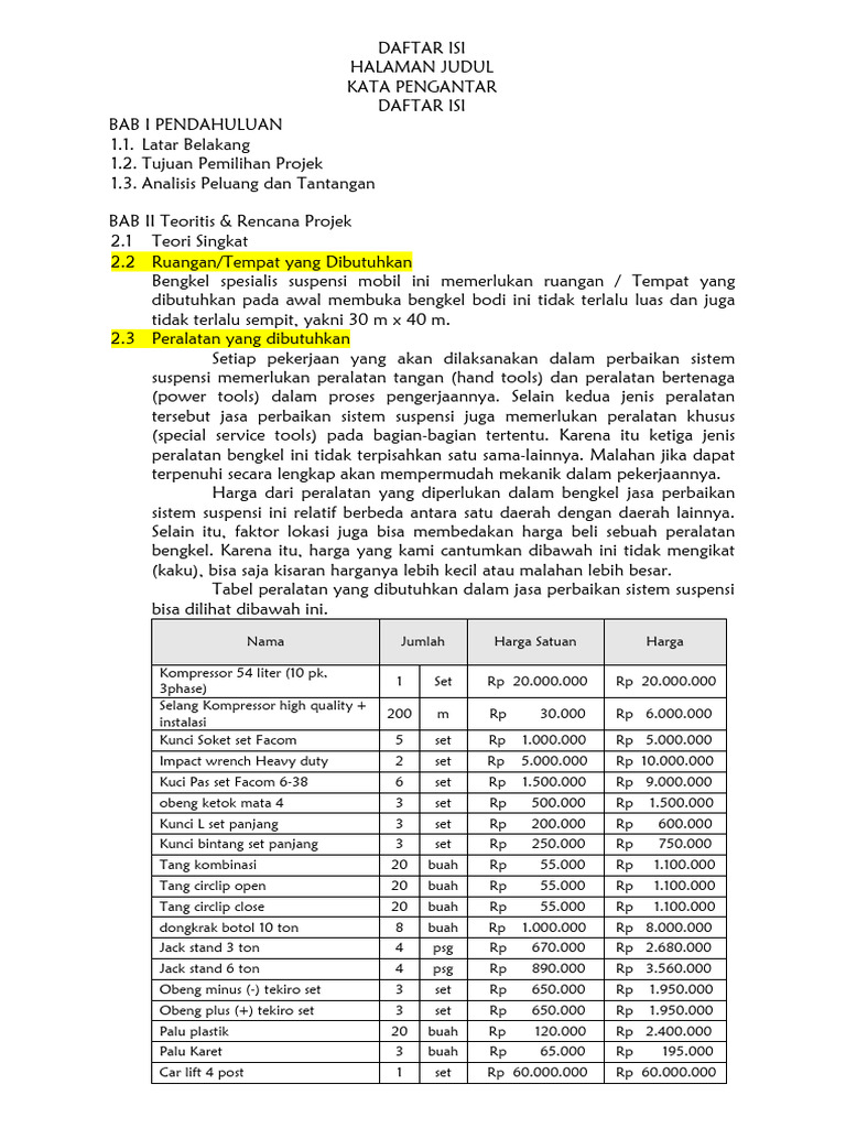 Rencana Bengkel Suspensi Mobil David | PDF