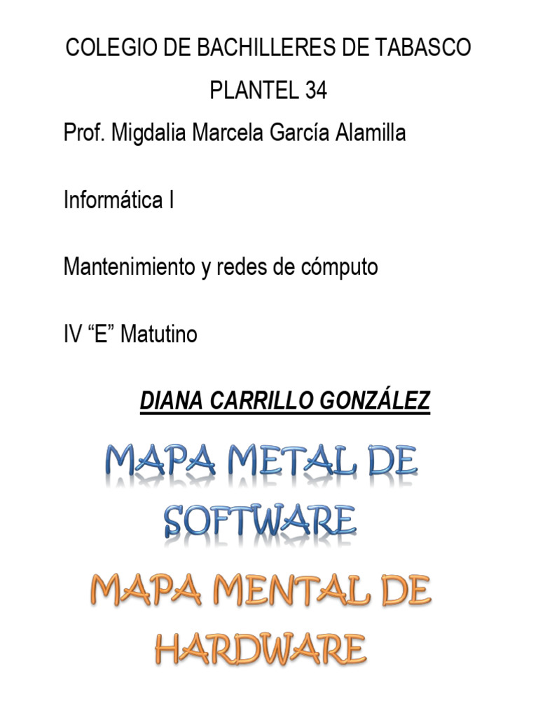 Carrillo Gonzalez Diana Mapas Mentales Software y Hadware | PDF ...