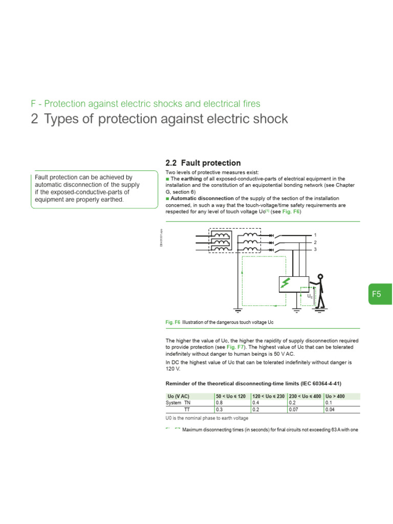 Types of Protection Against Electric Shock - 2 | PDF | Electronics ...