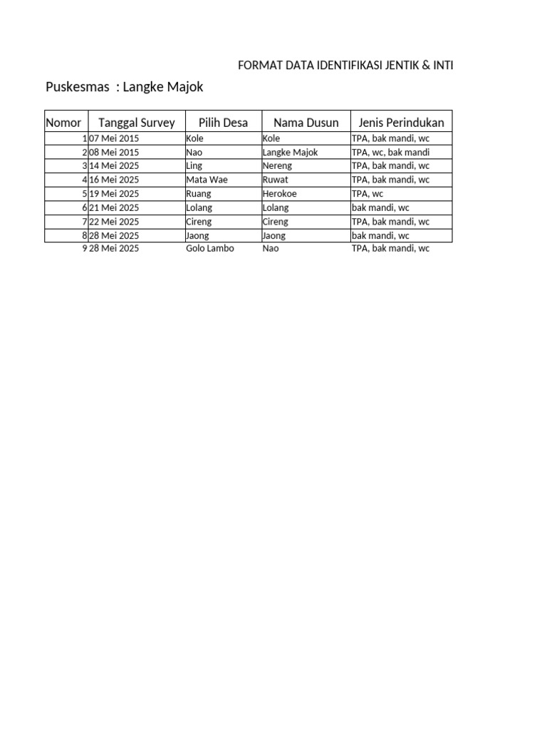 Format Identifikasi Jentik LM | PDF