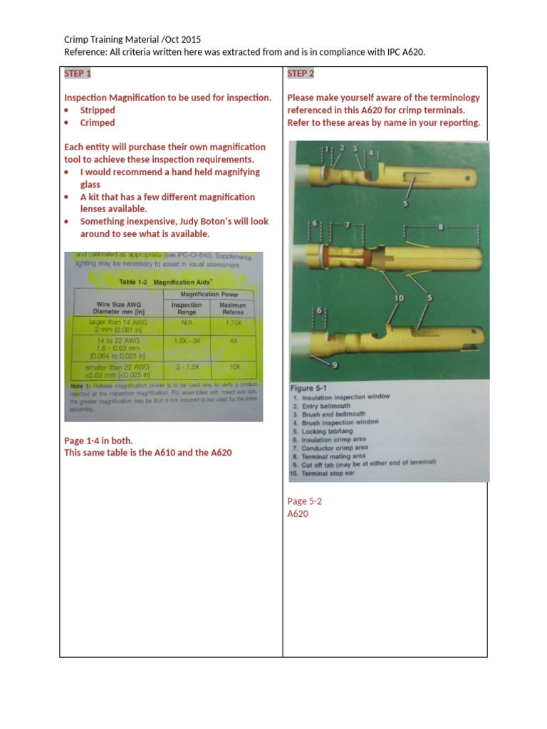 Wireharness Crimping and Stripping Training Procedure | PDF | Manufactured Goods