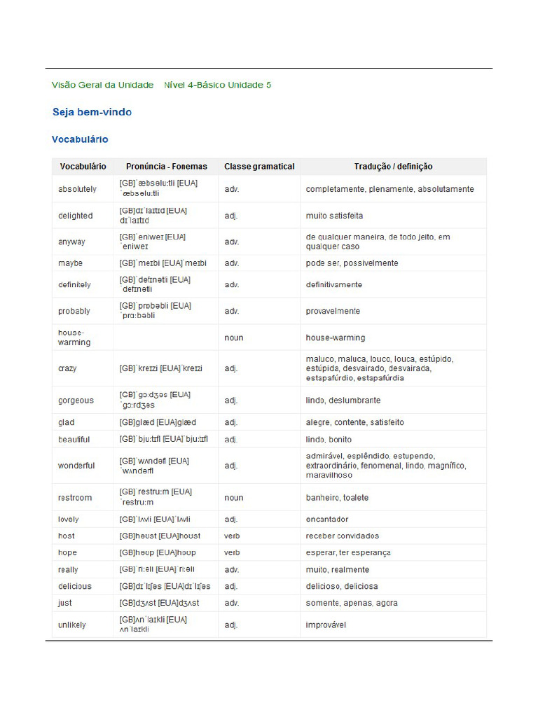 Unit Overview Level4 Básico Unit5 | PDF