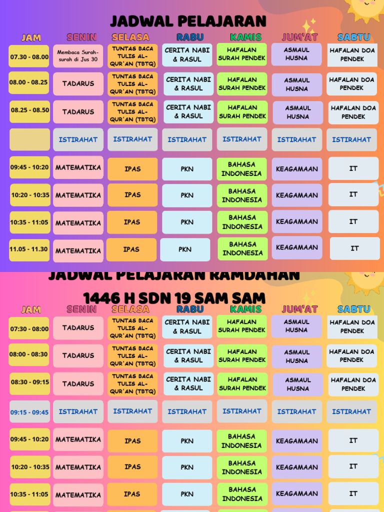 Jadwal Pelajaran Ramadan SDN 19 Sam Sam | PDF