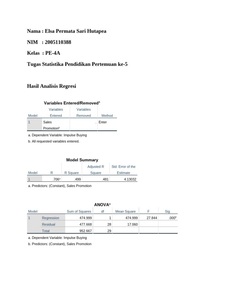 Tugas Uji Analisis Regresi Sederhana Dengan Program Spss Elsa Permata ...