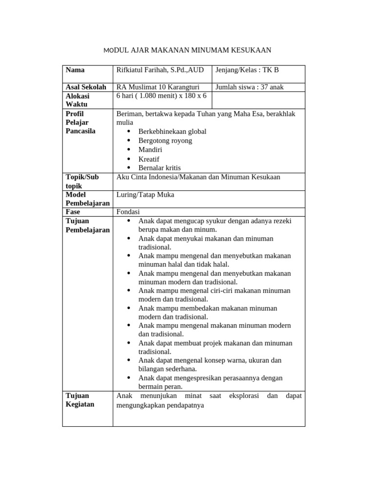 Peta Konsep Modul Ajar Makanan | PDF
