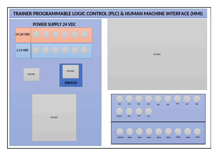 Trainer PLC Dan Hmi | PDF
