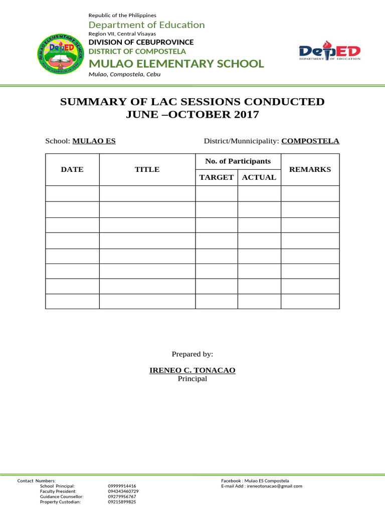 September Lac Session Mulao Es | PDF | Education Theory | Learning