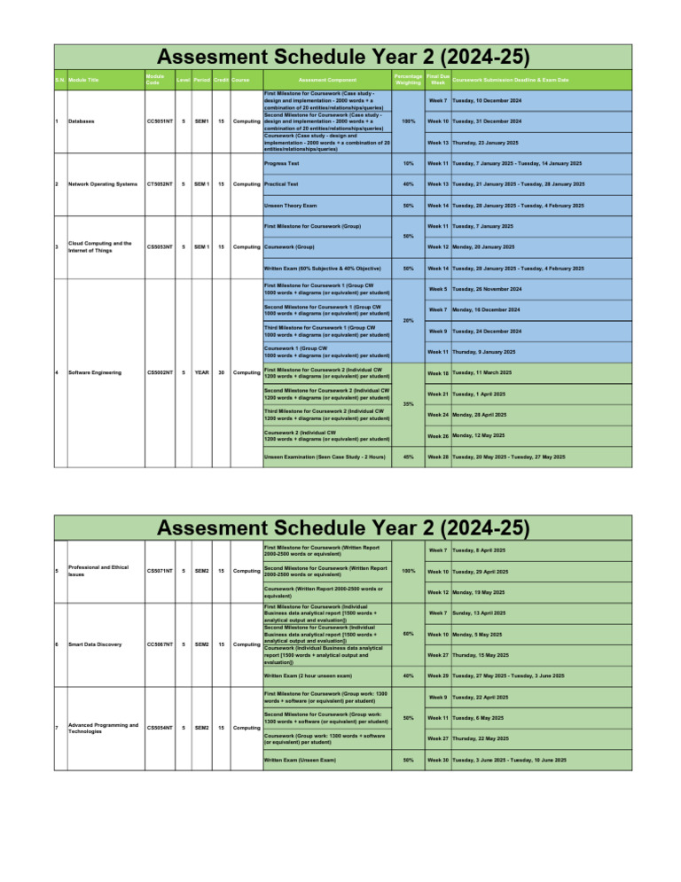 Year 2 Assessment Schedule 2024-25 | PDF | Computing | Information ...