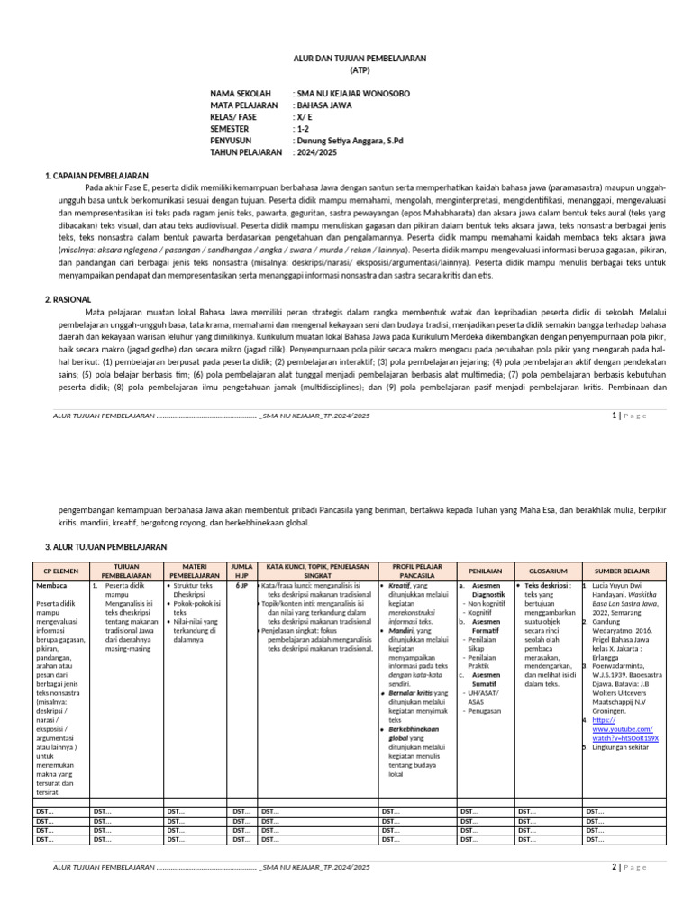 Template Atp | PDF