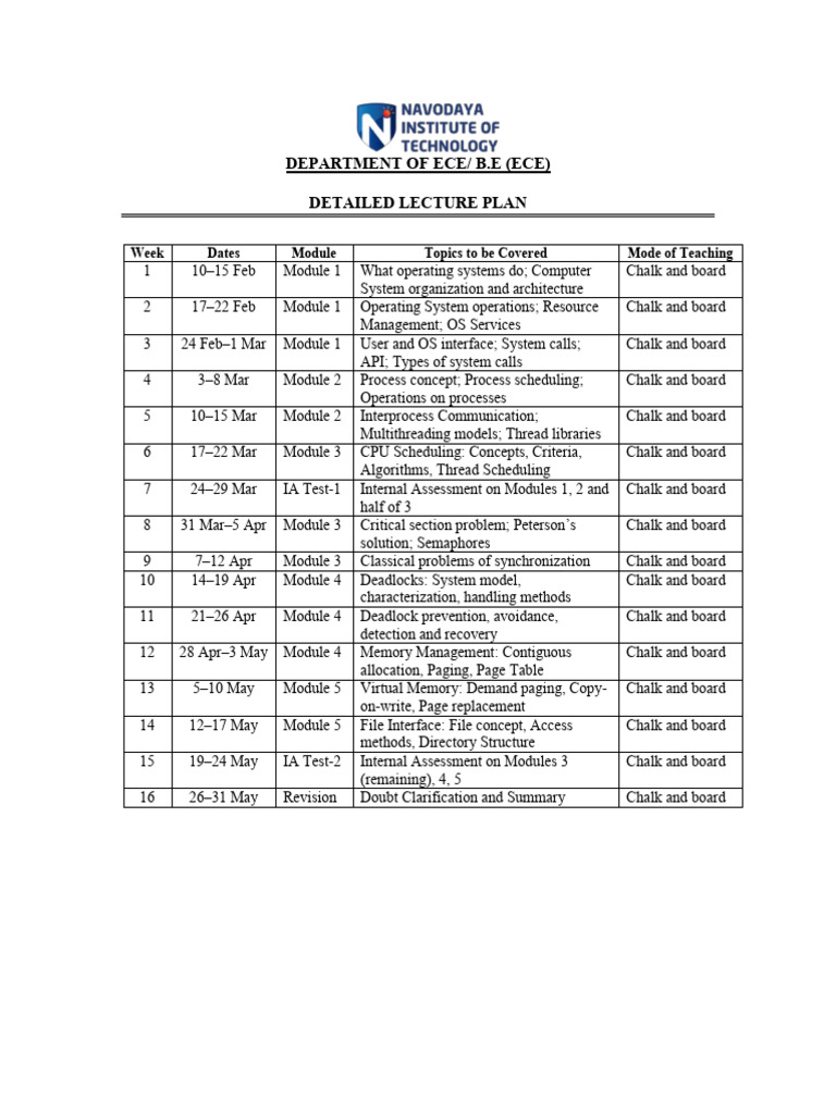 Final BCS654B Fundamentals of OS Lecture Plan | PDF | Operating System ...