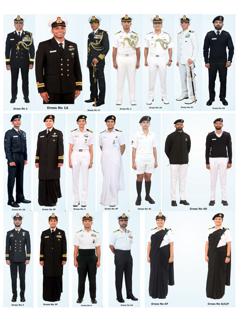 Uniforms - Ready Reckoner | PDF