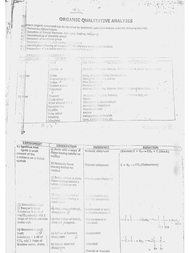 Poc-1 Lab Manual | PDF