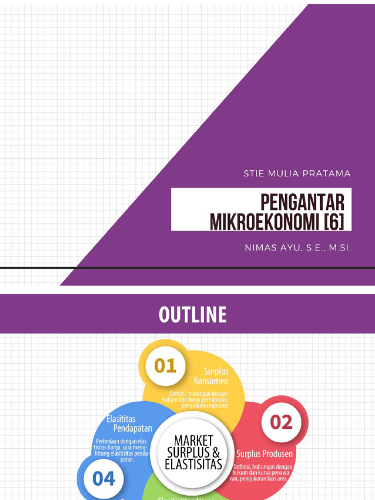 Pengantar Mikroekonomi | PDF