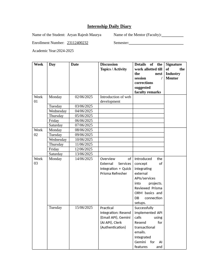 Internship Diary: Web Development Tasks | PDF | Software Development ...