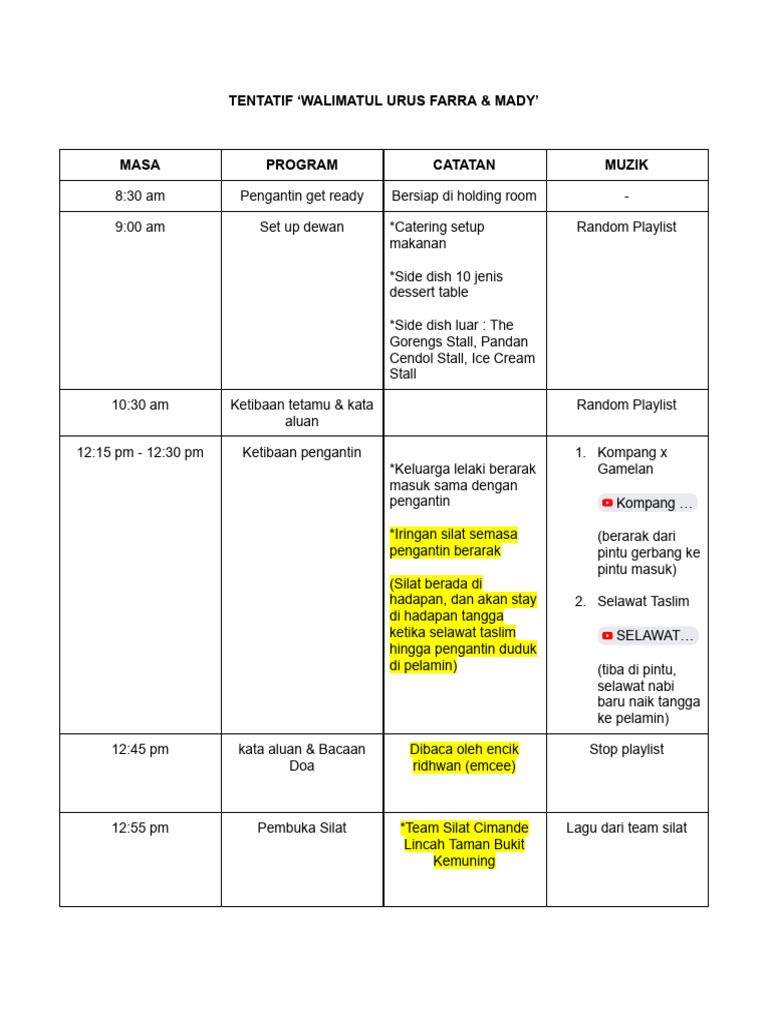 Tentatif Walimatul Urus' | PDF