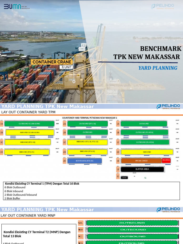 Benchmark YPL 2024 | PDF