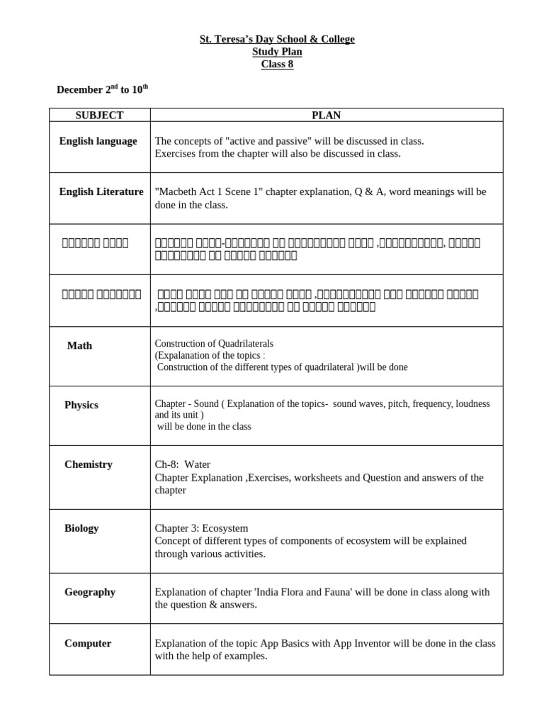 Class 8 Study Plan | PDF