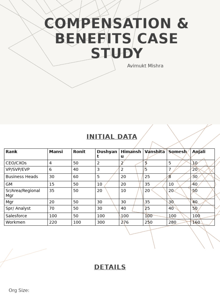 Edtech Formation - Case Study - Compensation & Benefits - MBA | PDF | Pricing | Marketing