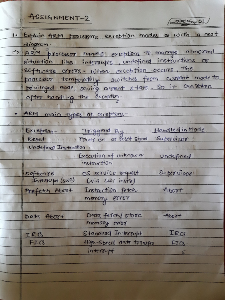 Microcontrollers BCS402. Mod 3, 4, 5 | PDF