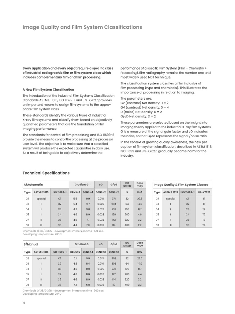 Agfa Film Classification and Performance Characteristics | PDF