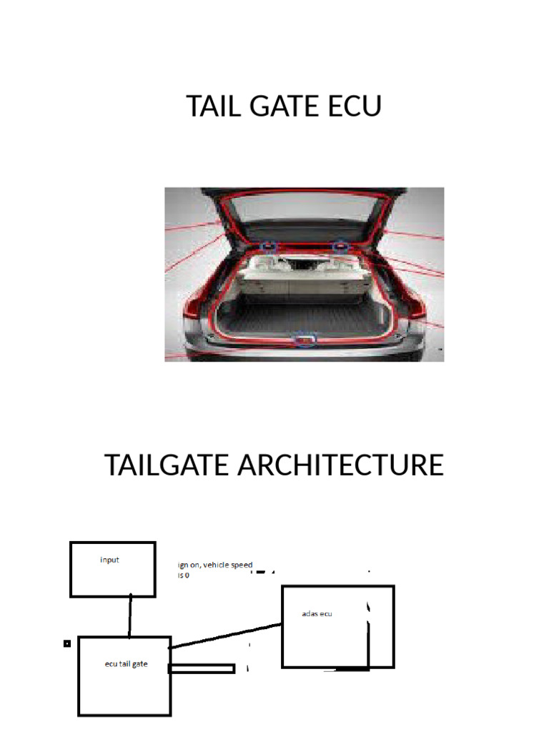 Tailgate ECU Functionality Overview | PDF
