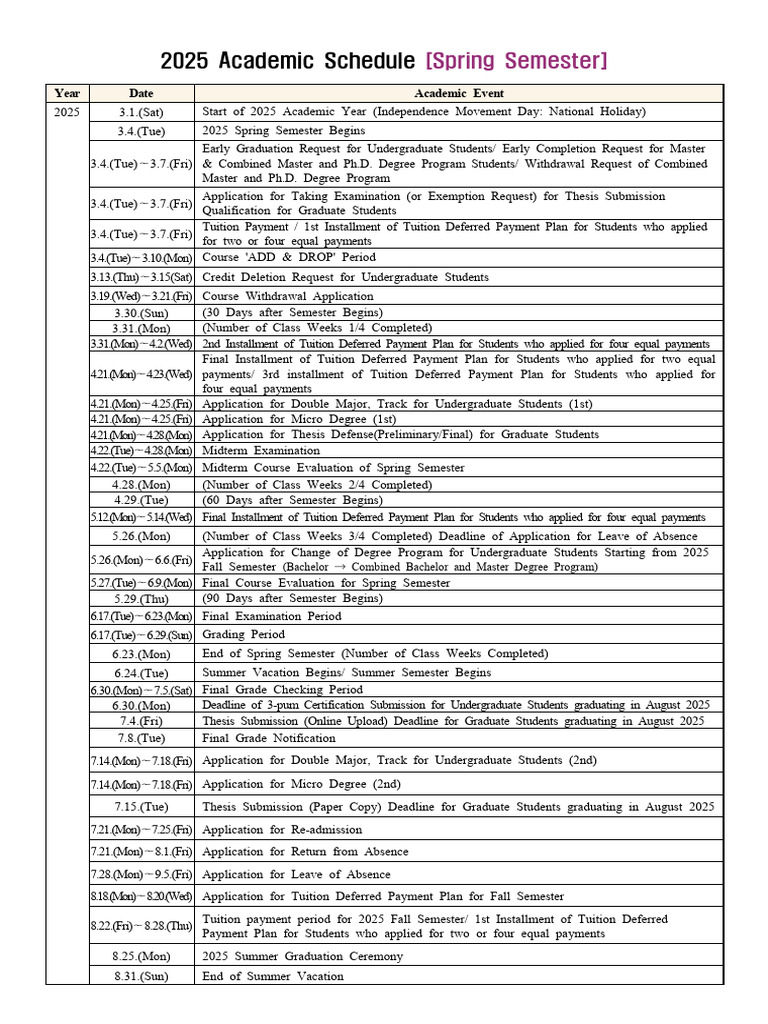 2025 Spring Semester Academic Calendar | PDF | Undergraduate Education ...