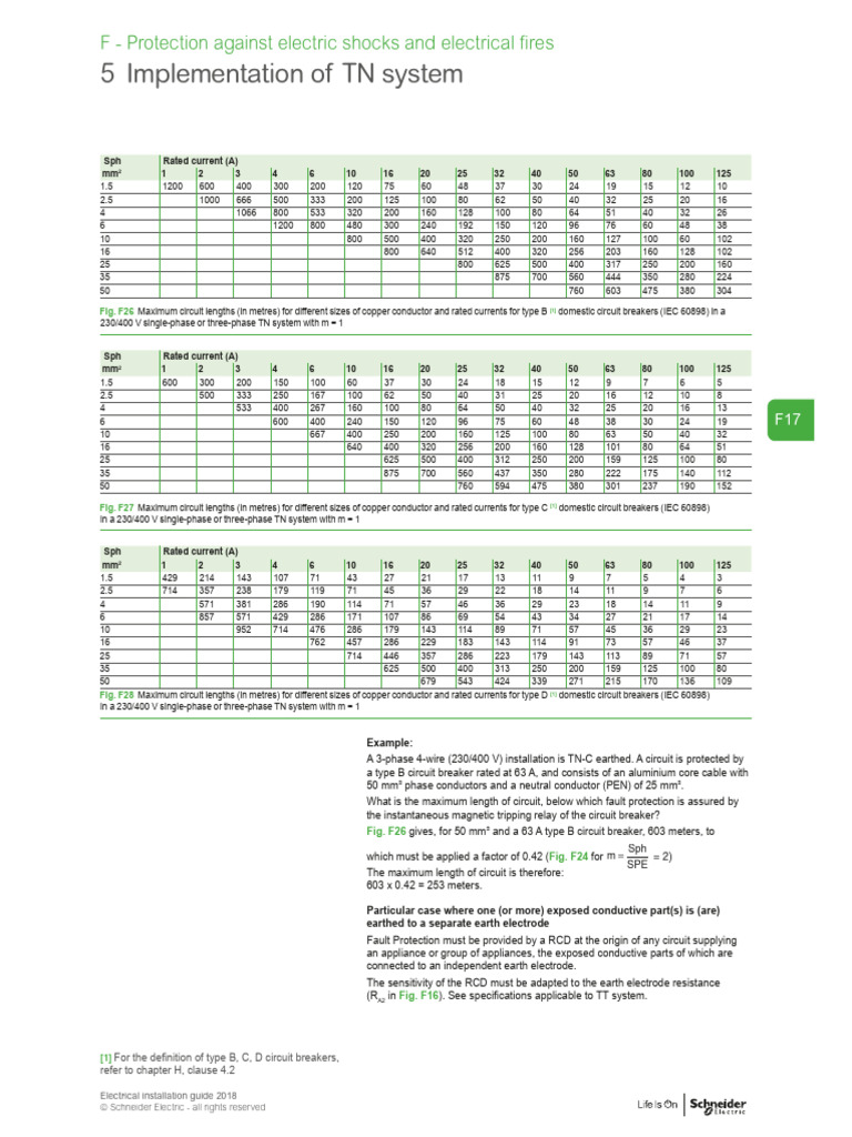 Earth Fault Current Calculation Guide | PDF | Electrical Equipment ...