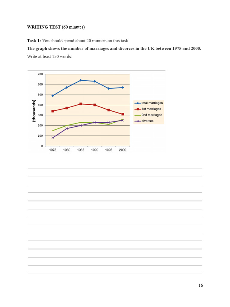 L P B TR - Writing Test | PDF
