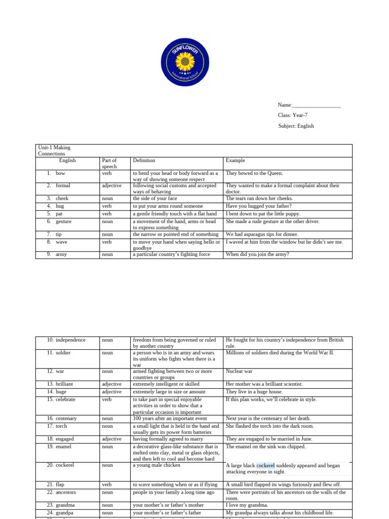 Unit 1 | PDF | Verb | Asia