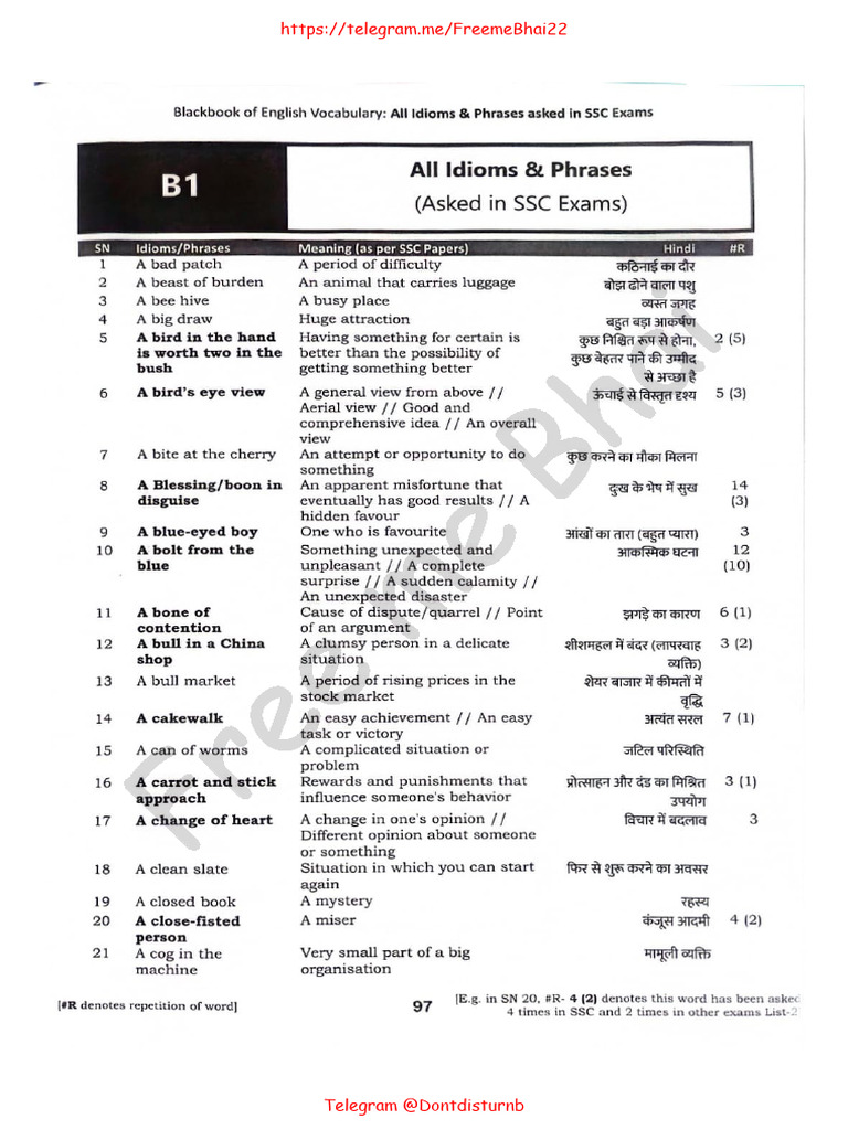 Idioms Day 1 | PDF