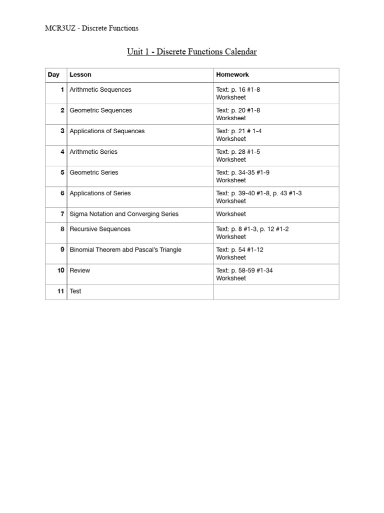 Unit 1 - Discrete Functions - Course Pack | PDF | Function (Mathematics) | Summation