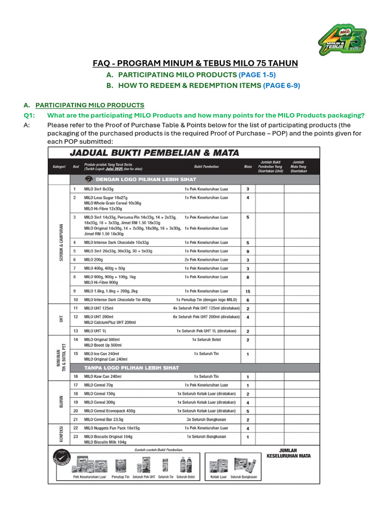 (En) Program Penebusan Edisi Khas Milo 75 Tahun Faq | PDF