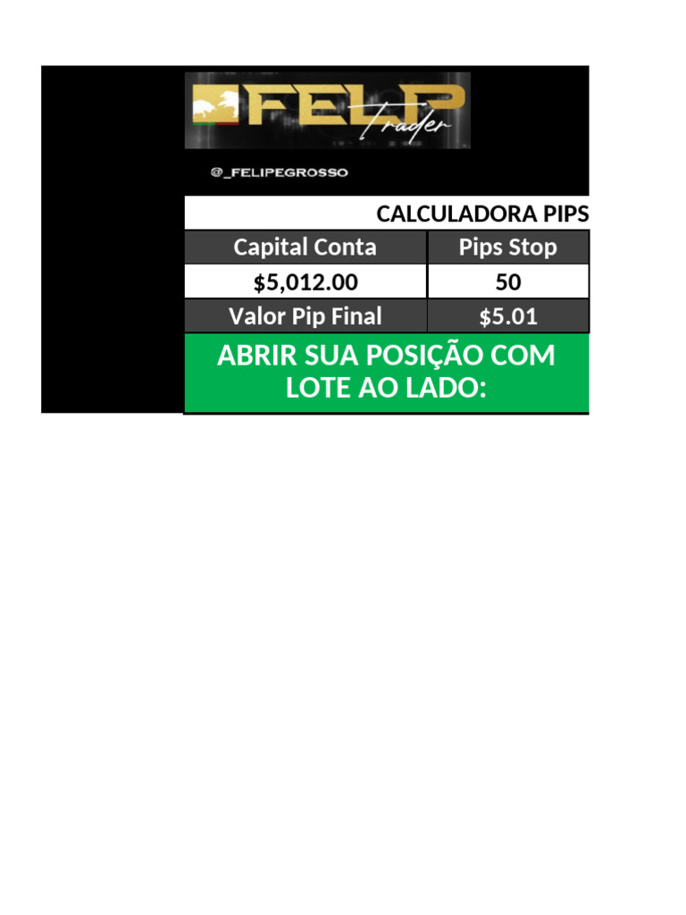 Planilha Calculadora de Pips | PDF