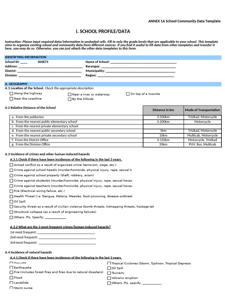 SIP Annex 1A - School-Community Data | PDF | Natural Disasters | Hazards
