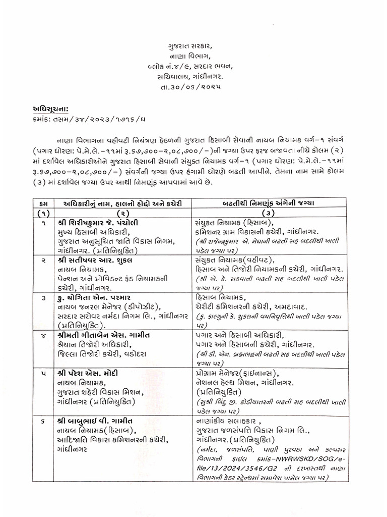 DD To JD Promotion Order | PDF