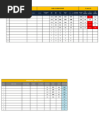 Rejection PPM Analysis Dashboard | PDF