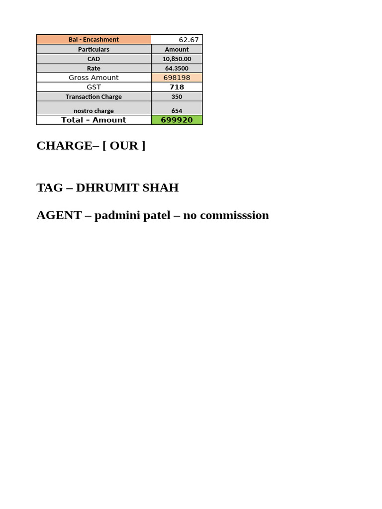 Bal Encashment Transaction Summary | PDF