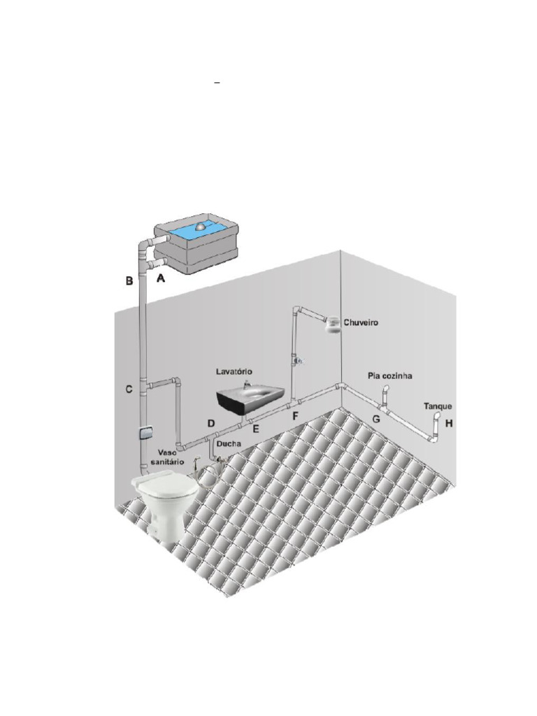 Ficha de Exercicios - PDF Cv3 Canalizacao Domestica | PDF