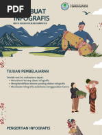 Langkah Membuat Infografis A5 di Canva | PDF