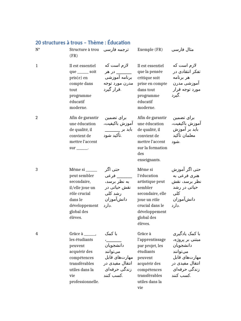 20 Structures Education TCF Canada | PDF