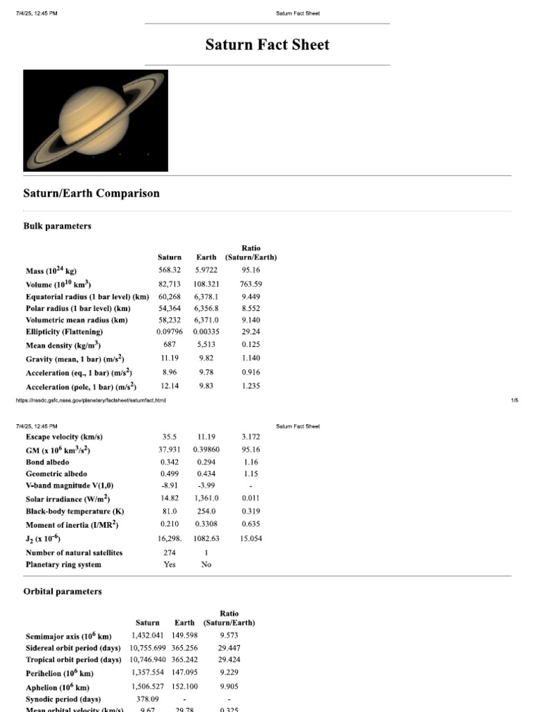Saturnus NASA | PDF
