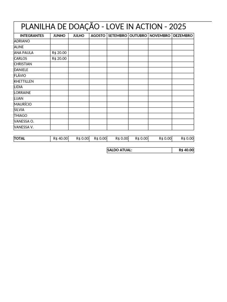 Planilha Lia - 2025 | PDF