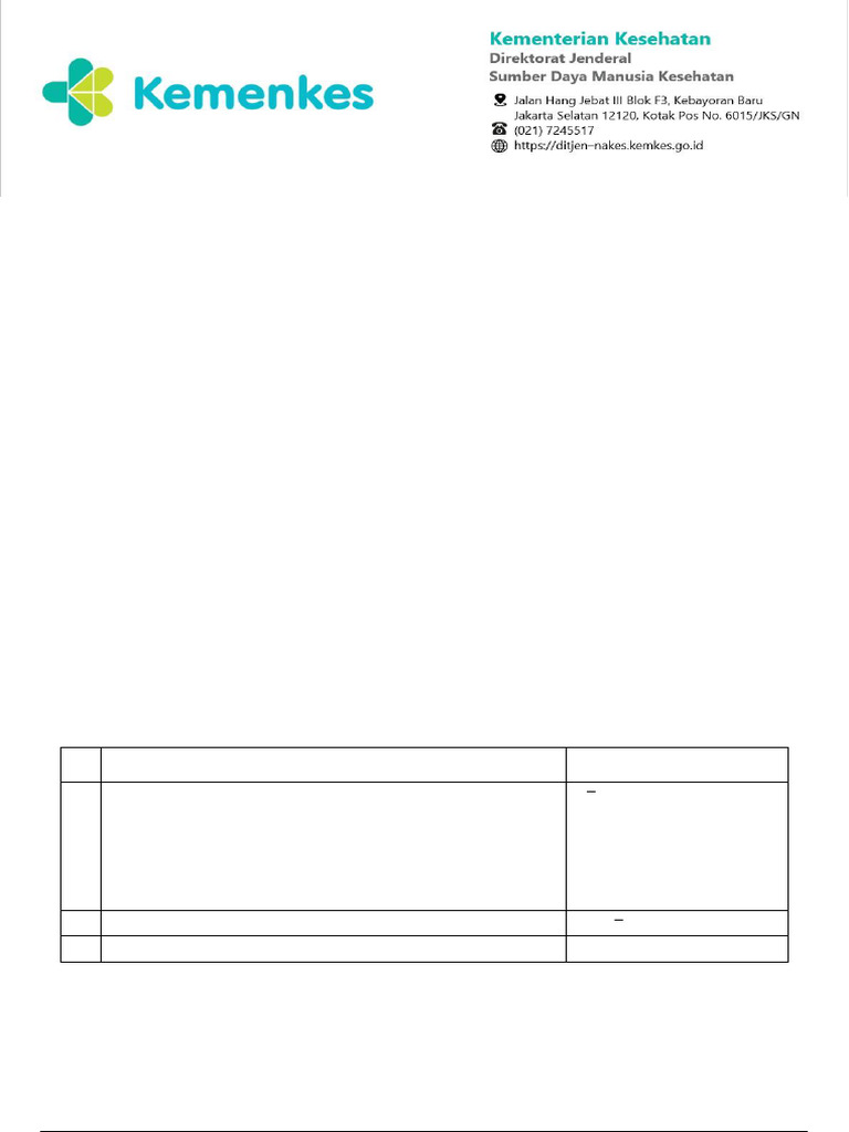 Remedial Uji Kompetensi CAT JFK 2025 | PDF