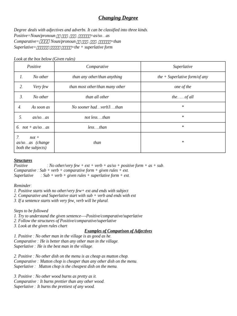 Understanding Degree Changes in English | PDF | Adjective | Verb