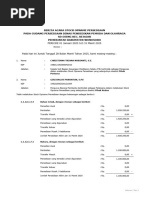 Contoh BA Stock Opname | PDF