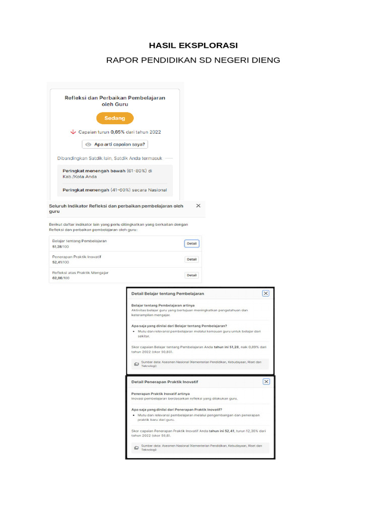 Hasil Eksplorasi Rapor Pendidikan Sdn Dieng | PDF