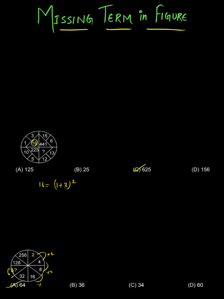 Missing Term in Figure | PDF
