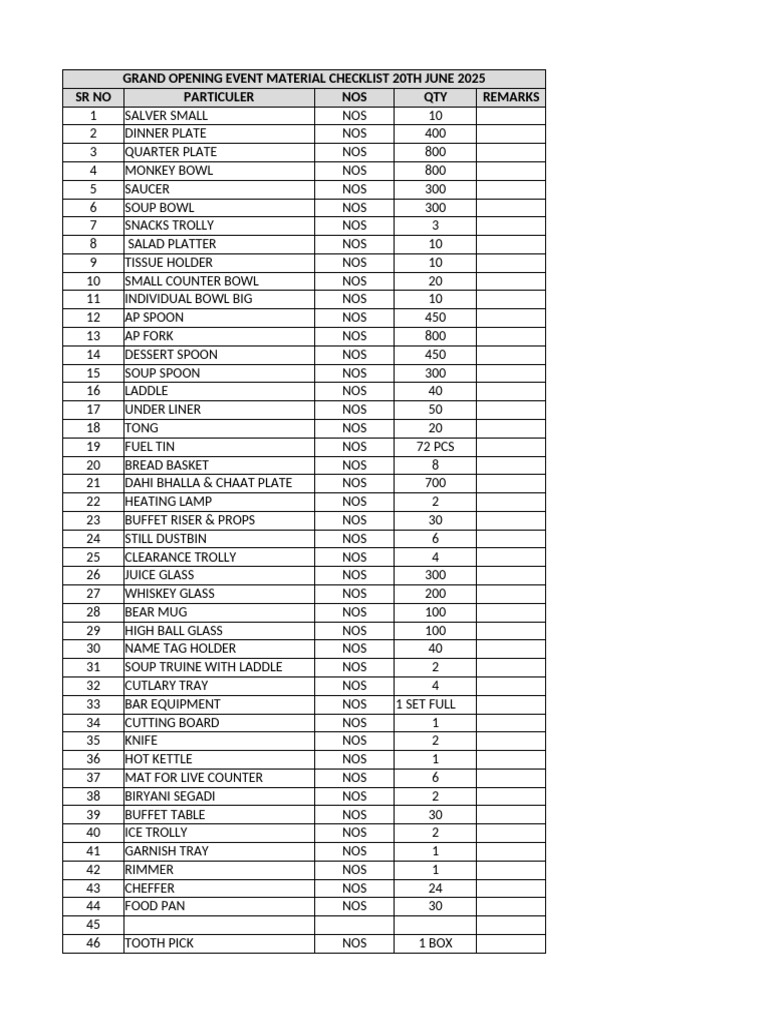 Dias Event Checklist 24th May 2025 | PDF | Spoon | Cuisine