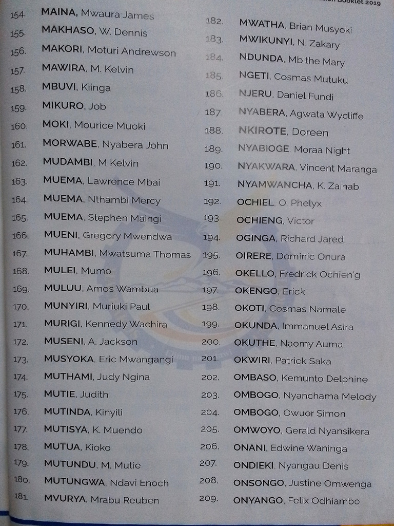 Student List - 2019 | PDF