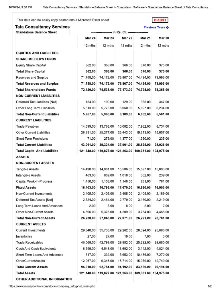 TCS Balance Sheet | PDF
